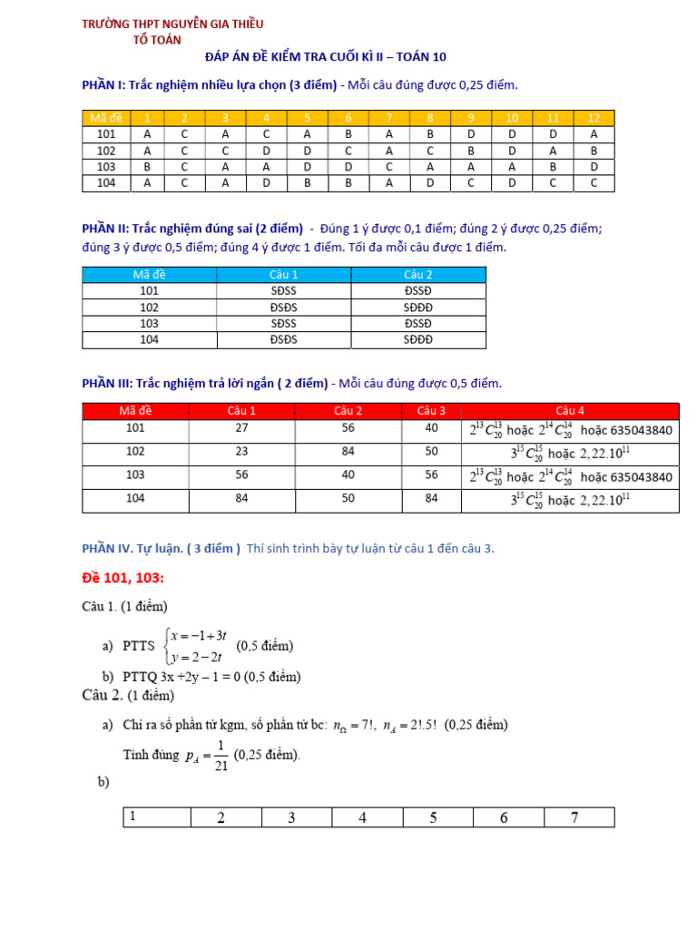 Đáp Án Đề Ck2 Lớp 10 | PDF