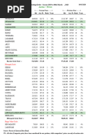 Global Tea Consumption Statistics 2025 | PDF | Tea | Drink