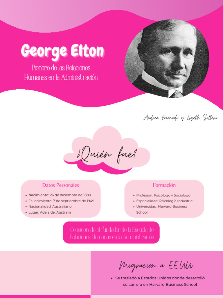 UVA-Presentación de George Elton - Andrea Macedo y Lizeth Soltero | PDF ...