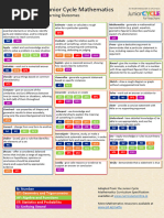 IB Command Terms | PDF | Argument | Evidence