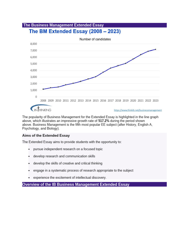Business Management Extended Essay Guide | PDF | Thesis | Essays