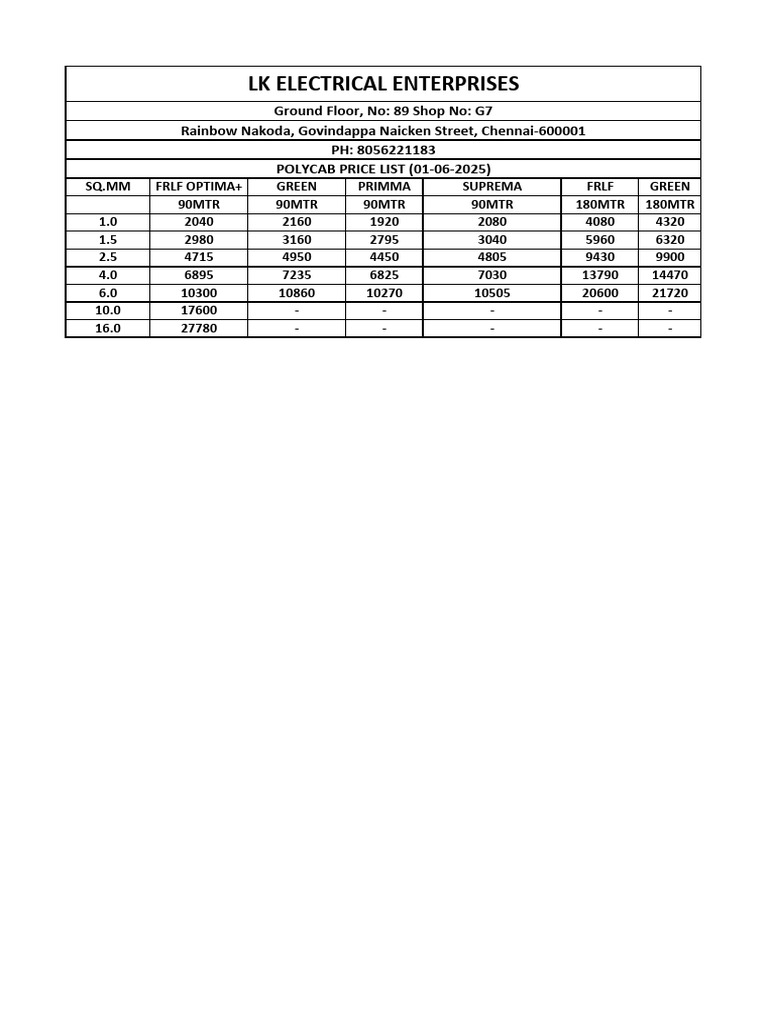 Polycab List 01-06-2025 | PDF