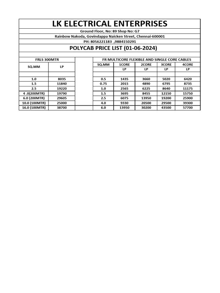 Polycab 300mtr List 01-06-2025 | PDF