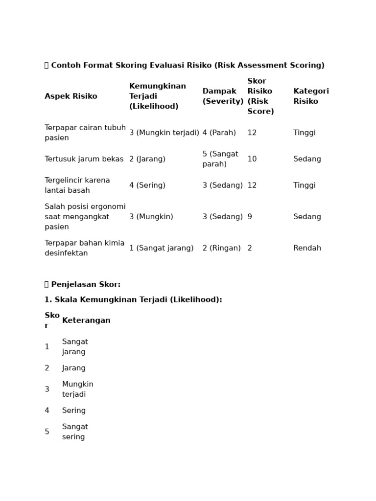Contoh Skoring Evaluasi Resiko | PDF