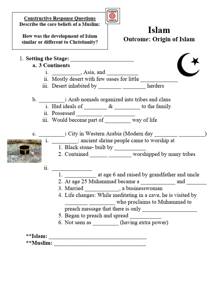 The Rise of Islam Handout 2015 | PDF | Muhammad | Abrahamic Religions