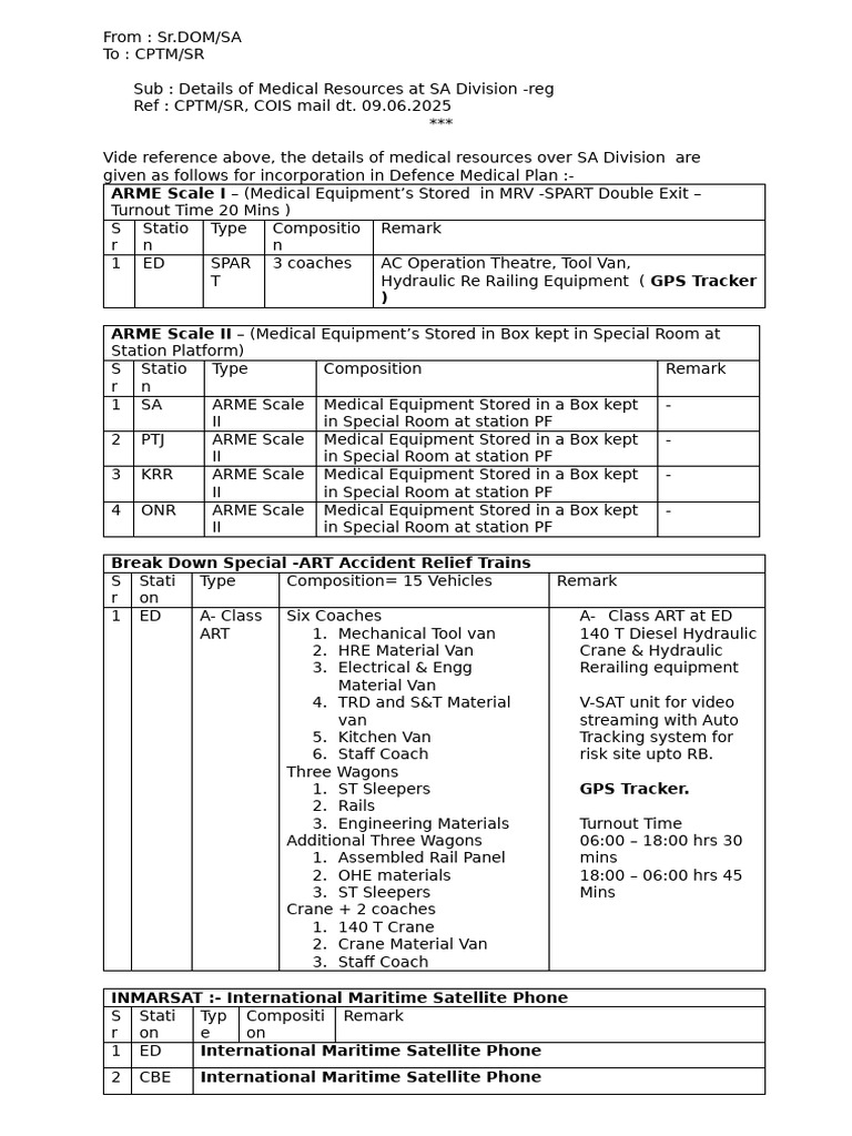 Medical Equipments List For Defence Operational Plan | PDF | Rolling ...