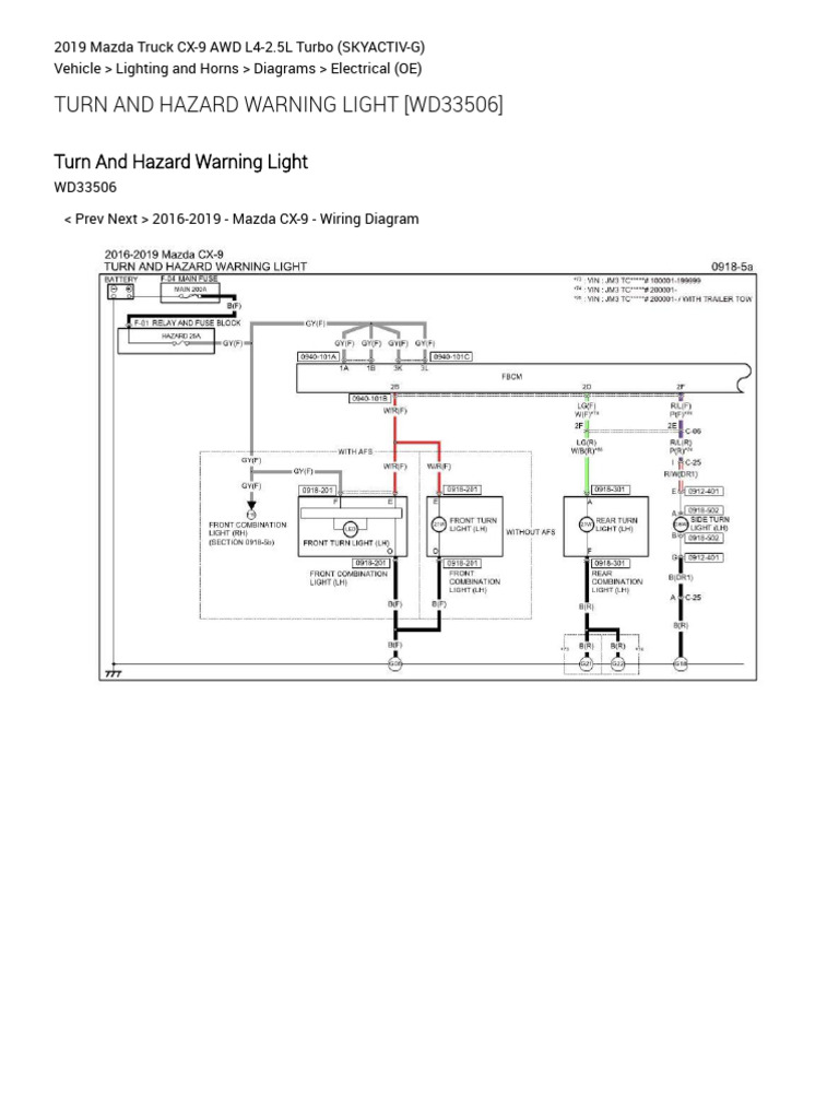 Turn and Hazard Warning Light (WD33506) (Lighting and Horns) | PDF