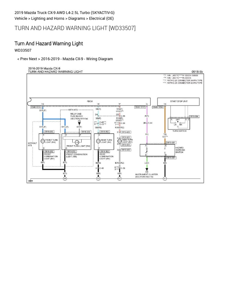 Turn and Hazard Warning Light (WD33507) (Lighting and Horns) | PDF