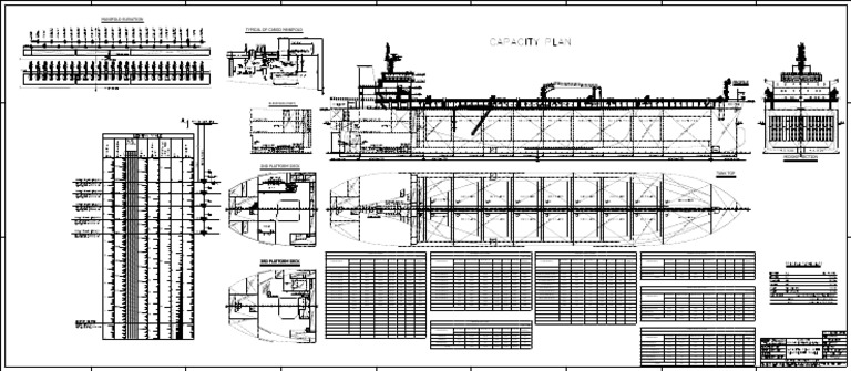 GD210 Capacity Plan With Deadweight Scale Rev.F | PDF