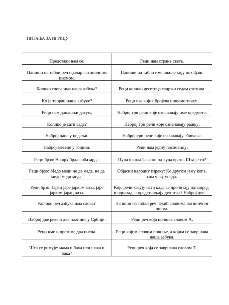 1.a Pitanja Za Igricu, Prilog 1 | PDF