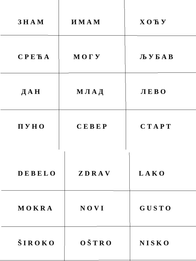 Papirici Za Rad U Paru, Prilog 5 | PDF