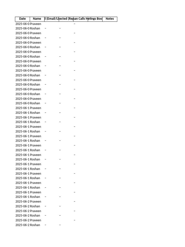 June 2025 Client Outreach Tracker | PDF