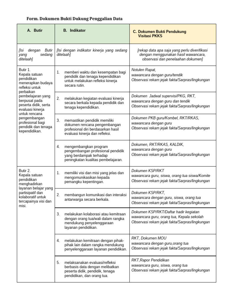 6.c. Form. Dokumen Bukti Dukung Penggalian Data | PDF