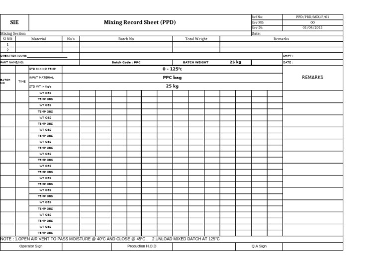Mixing Record Sheet Template | PDF