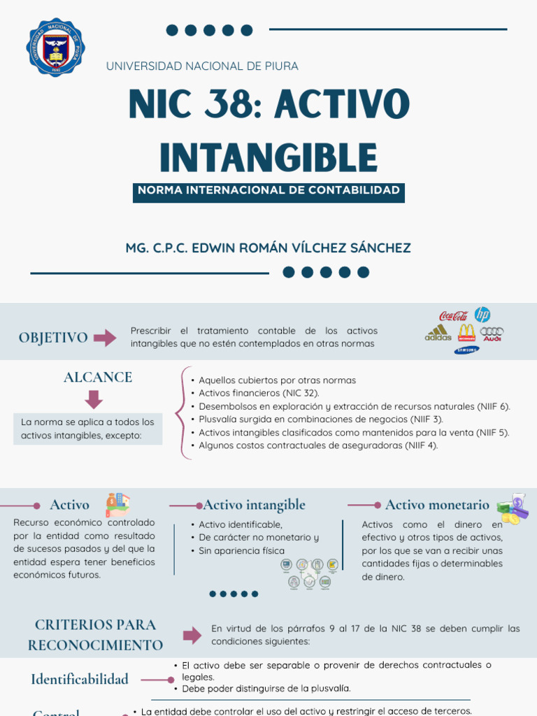 Sesión 5 - NIC 38 Activos Intangible | PDF | Activo intangible | normas internacionales de ...