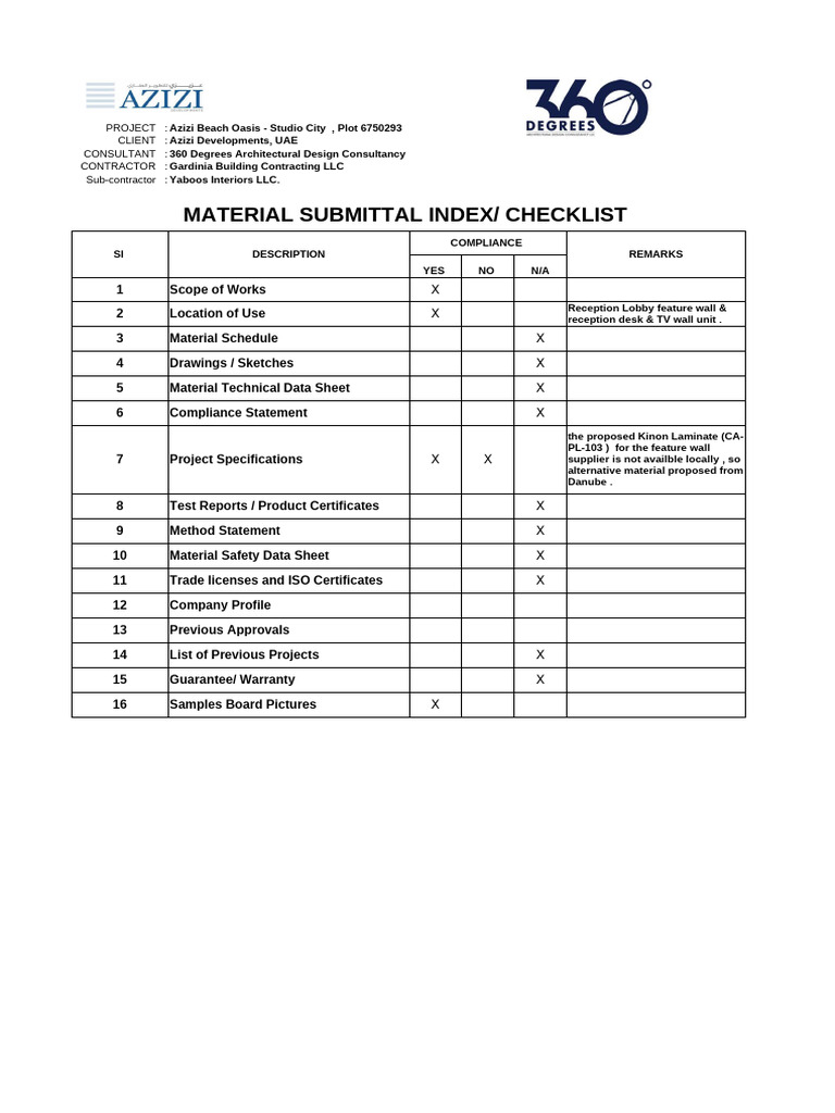 Material Submittal Checklist-CTO | PDF