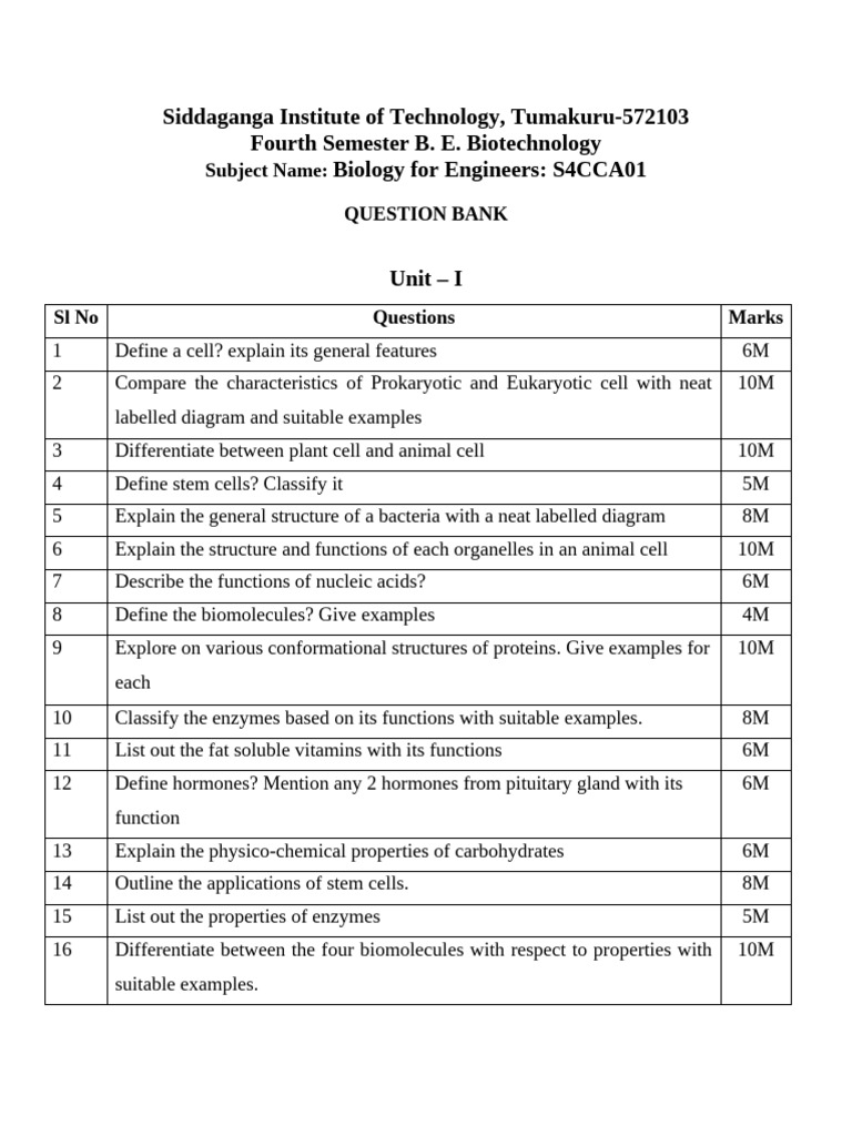 Question Bank Biology For Engineers 2024 25 | PDF | Cell (Biology ...