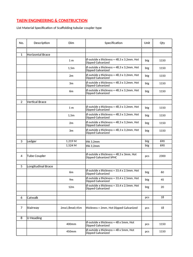 Catwalk Scaffolding Specifications | PDF | Scaffolding | Corrosion