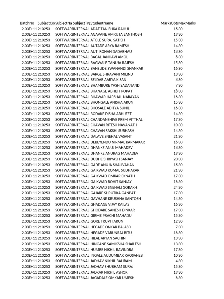 Software Engineering Insem | PDF