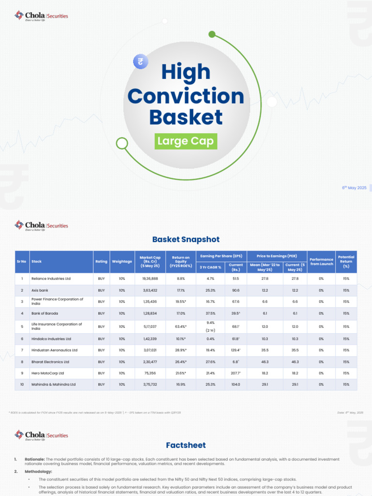 High Conviction Basket - Large Cap | PDF | Oil Refinery | Equity (Finance)