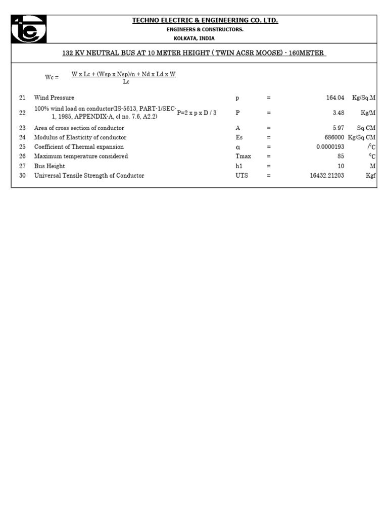 Sag Neutral Part 2 | PDF