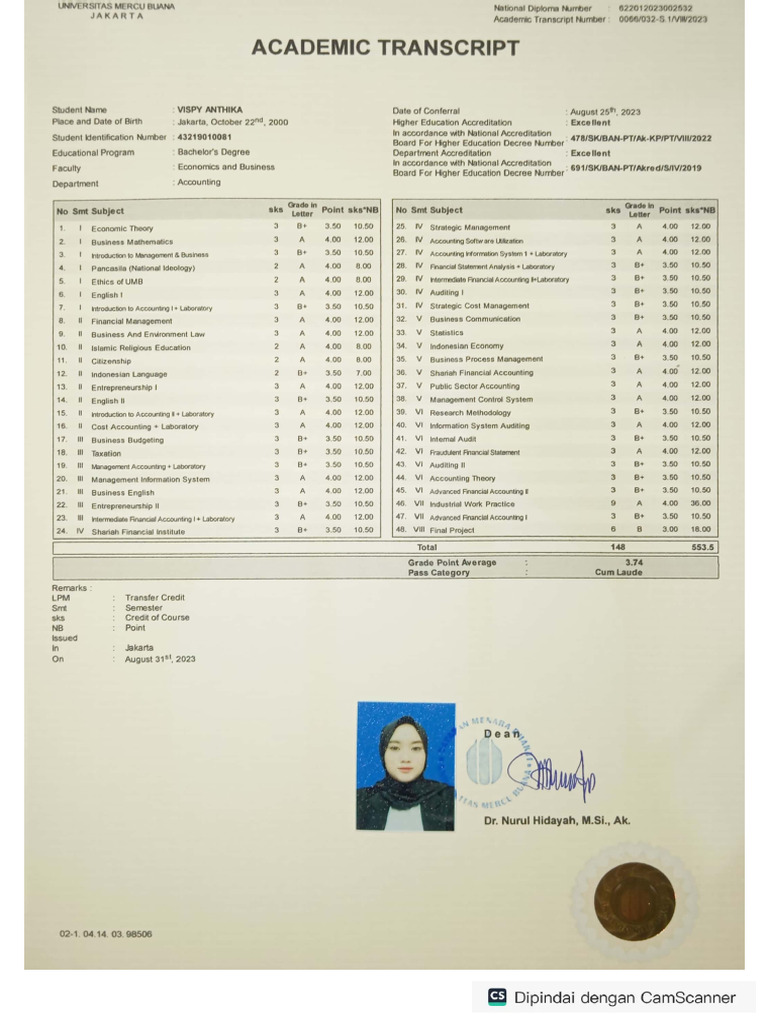 Transkrip Nilai d4 s1 - Vispyanthika | PDF