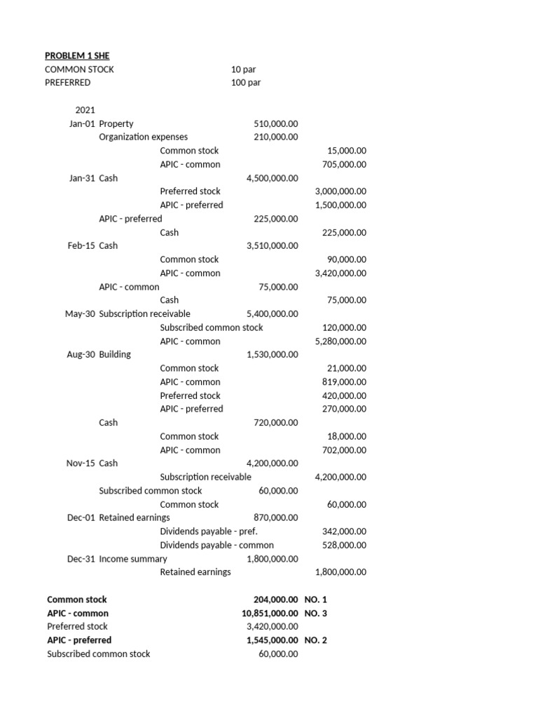 Audprob - Liab&she | PDF | Retained Earnings | Bonds (Finance)