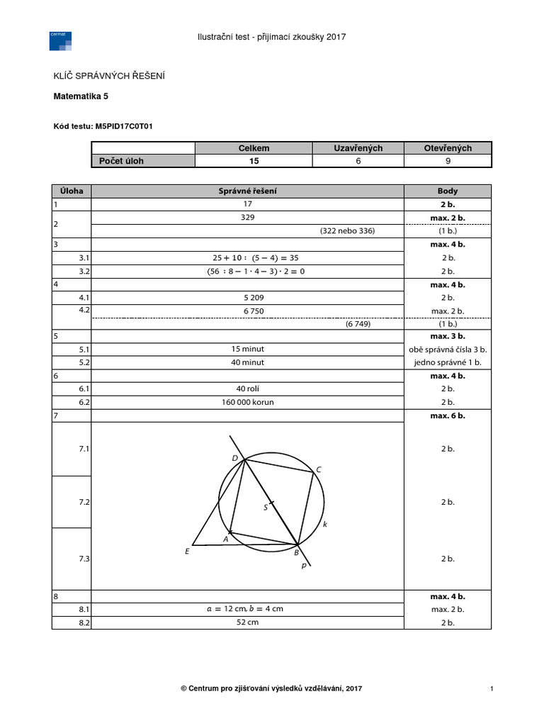 MA IT-JPZ17 Osmileta Klic-Reseni | PDF