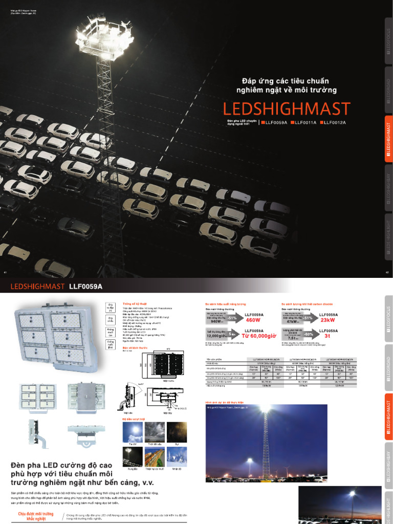 Led Lighting Catalog VN | PDF