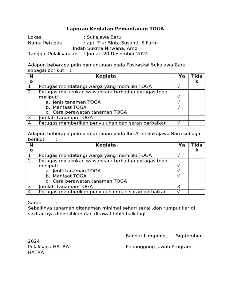 Pemantauan Tanaman TOGA di Sukajawa | PDF