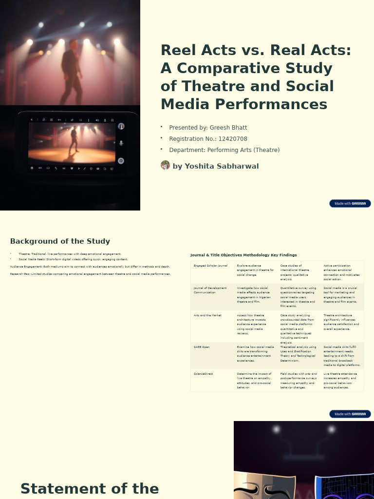 Reel-Acts-vs-Real-Acts-A-Comparative-Study-of-Theatre-and-Social-Media-Performances | PDF ...