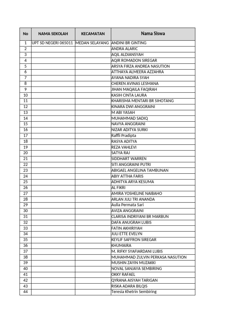 Format Data Siswa 2 | PDF