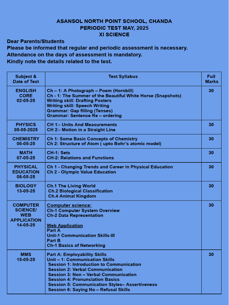 XI Science - Benchmark TEST MAY 2025 | PDF | Communication | Science