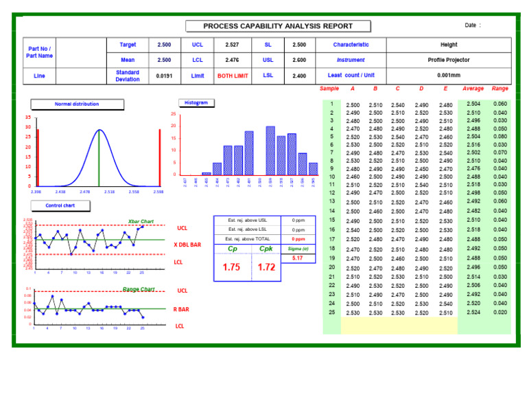 SPC Format | PDF