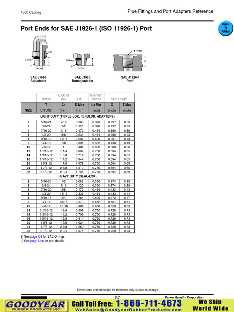 Parker Tube Catalog 4300examin1.page192 | PDF | Metalworking | Machining