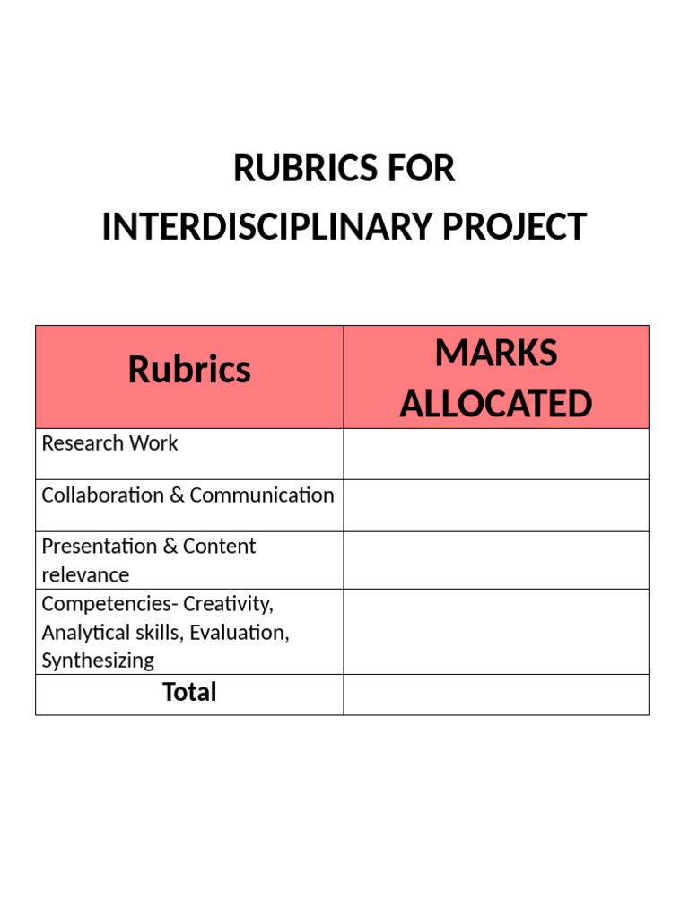 Rubrics For Interdisciplinary Project | PDF