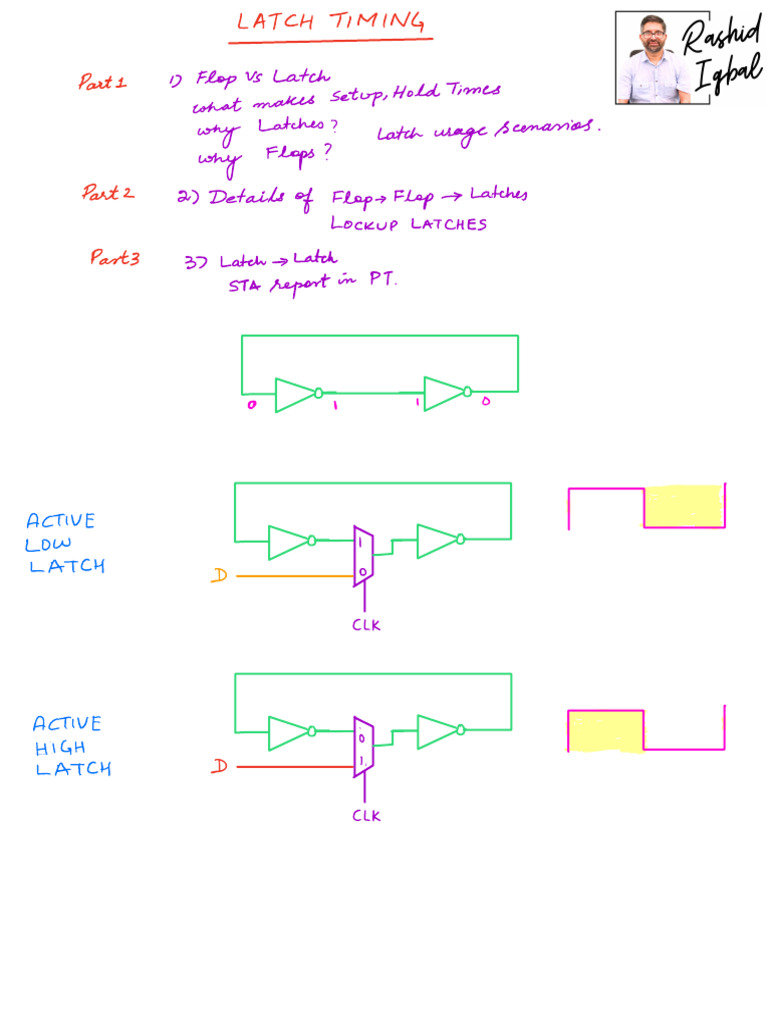 Latch Timing by Rashid | PDF | Electronic Circuits | Integrated Circuit