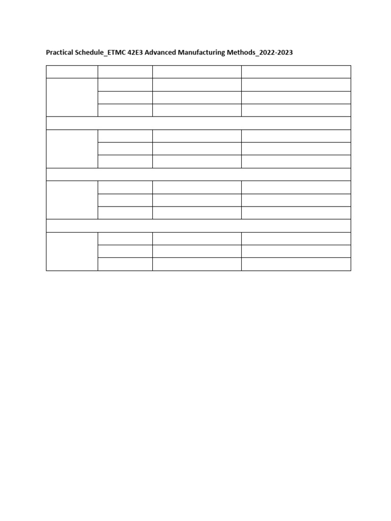 Practical Schedule | PDF