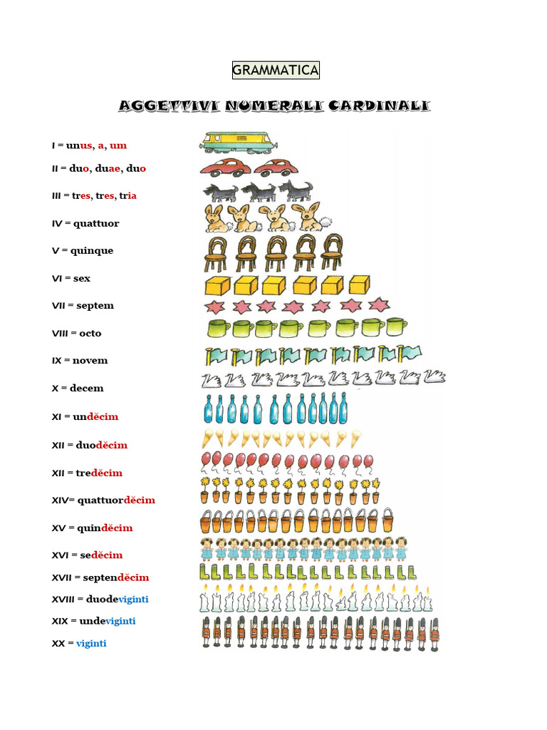 AGG. NUMERALI Cardinali-Ordinali 1AL | PDF