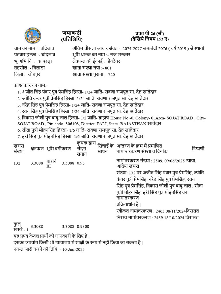 Khasra 132 | PDF