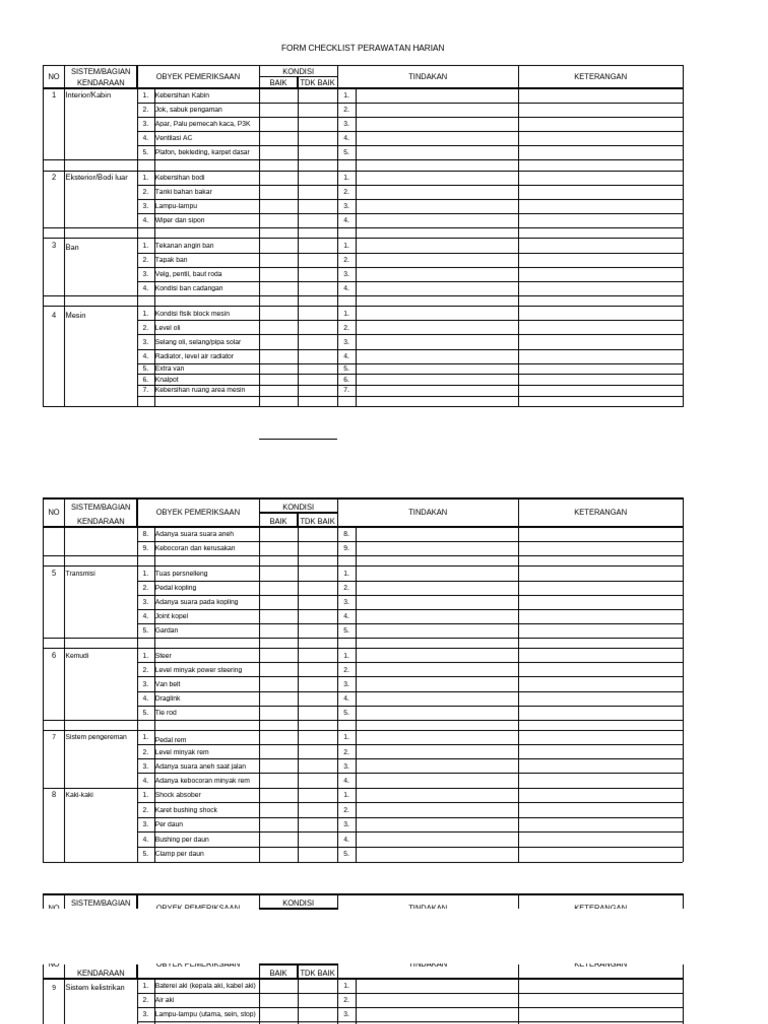 Checklist Perawatan Harian | PDF