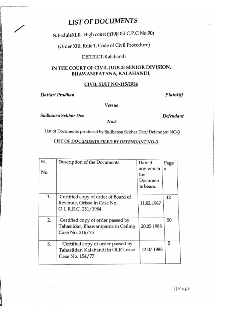 List of Documents 2025 | PDF