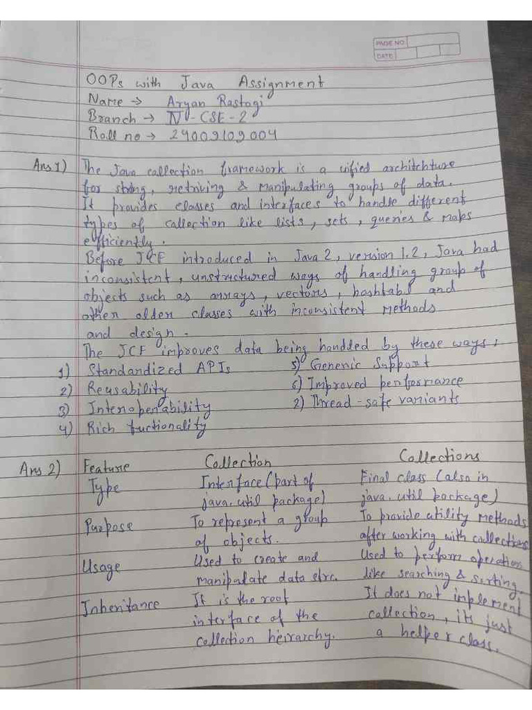 Aryan Rastogi 4CSE2 Assig3 | PDF