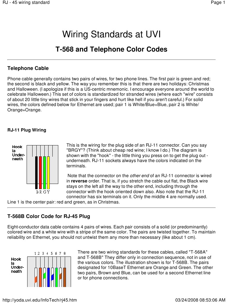 Wiring Standards at UVI: T-568 and Telephone Color Codes | PDF ...