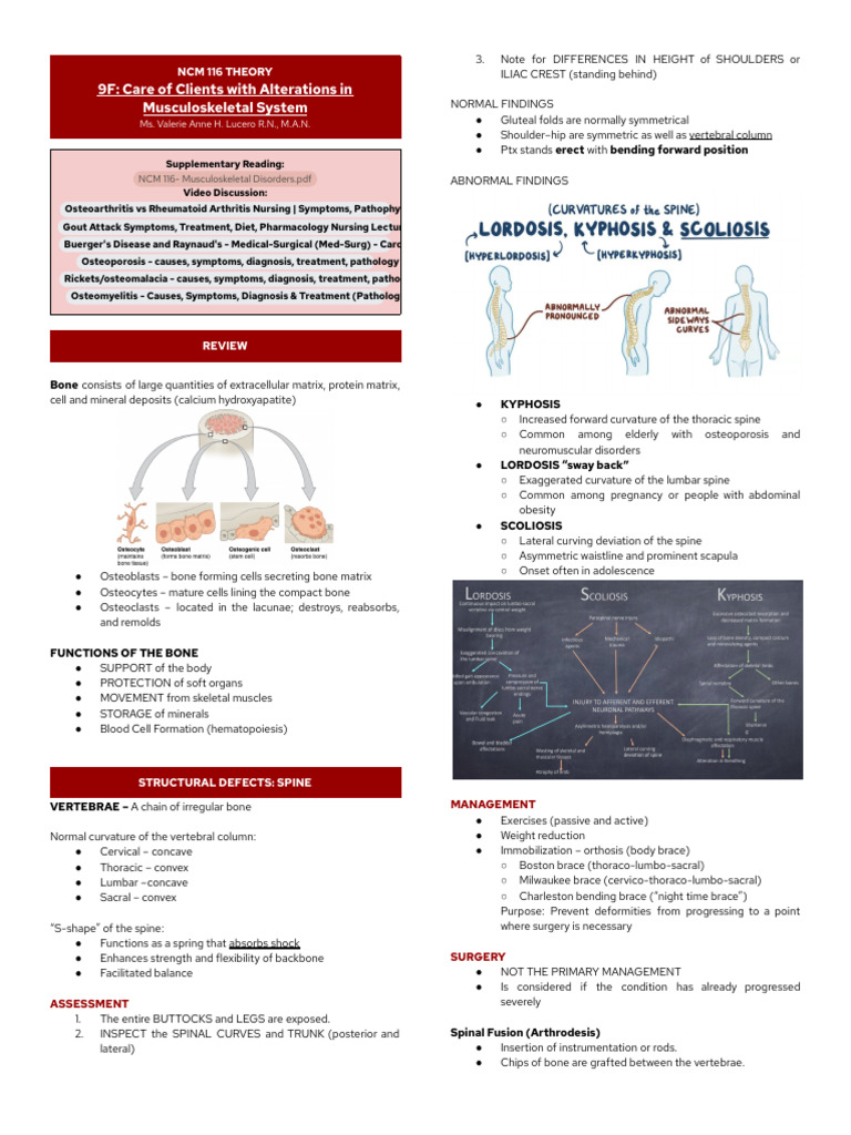 9F: Care of Clients With Alterations in Musculoskeletal System | PDF ...
