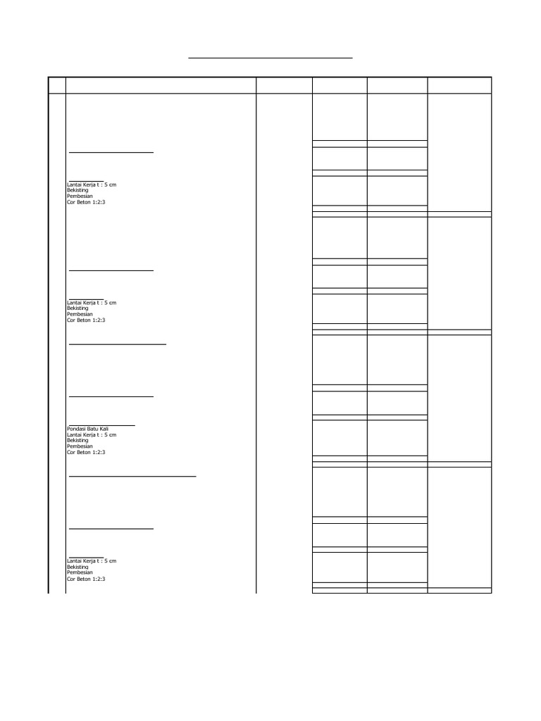 Rab Ipal Karawang | PDF
