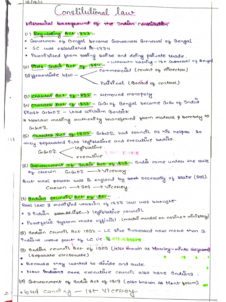 Constitution Law | PDF