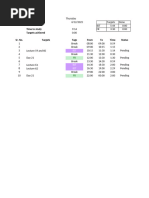 2023-2025 NTC Rotational Schedule | PDF