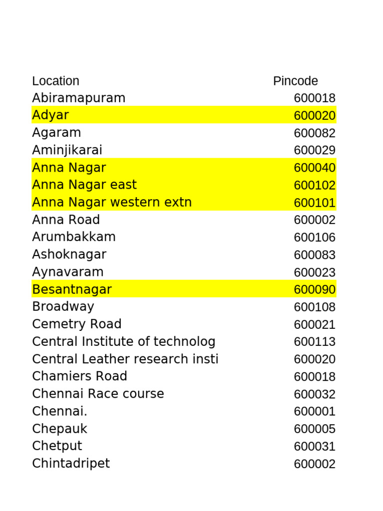 Chennai Locations and Pincodes List | PDF | Tamil Nadu | Tamils