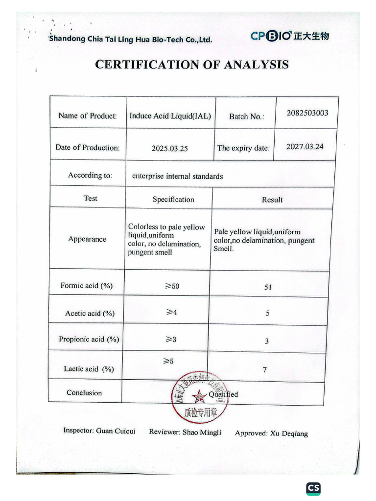 Certificate of Analysis | PDF